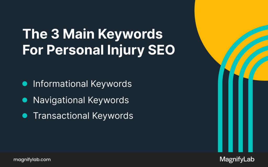 SEO for Personal Injury Lawyers | Your Complete 2026 Guide